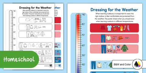 Clothing Coloring Worksheet