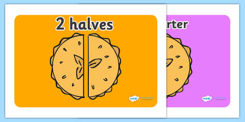 Pie Fractions Posters