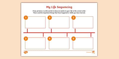 Personal Timeline of my Life Worksheet