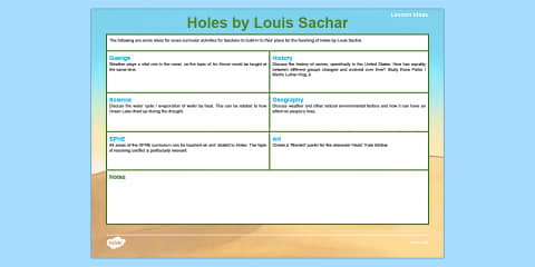 Holes Activity Sheets | Comprehension Questions