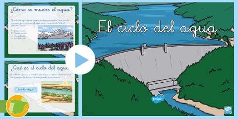 Diorama: Ciclo del Agua