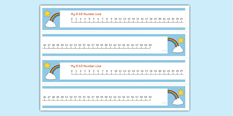 Giant 0-50 Number Line