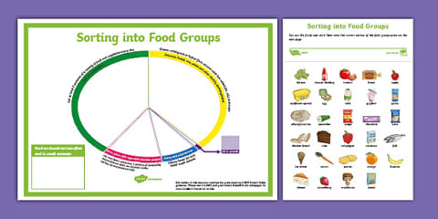 Healthy Eating Food Plate