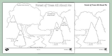 Primary SEND Transition Handover Sheet