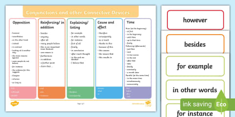 KS2 Comparative Connectives/Conjunctions and Adverbials Word Mat