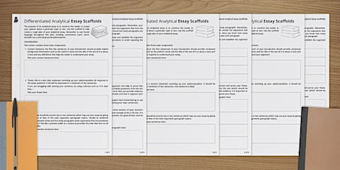 PEEEL/TEEEL Paragraph Structure Poster - Beyond English