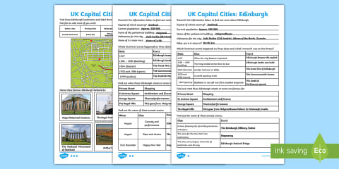 KS2 Geography Revision Mat: The UK