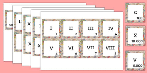 Roman Numerals 1 to 100 Bingo (Ages 8 - 9)
