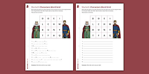 Macbeth Character Profile Writing Template