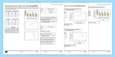 Years 5-6 Misleading Graphs Worksheet | Twinkl