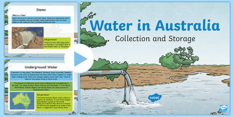 Australian Major Rivers Maps - Rivers of Australia