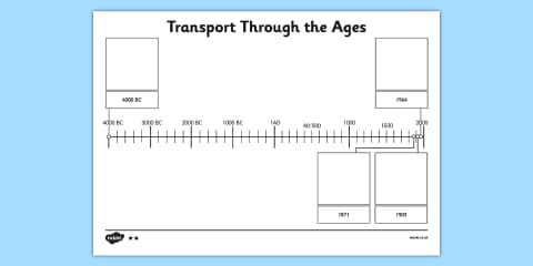 Colourful Semantics The History of Transport Timeline