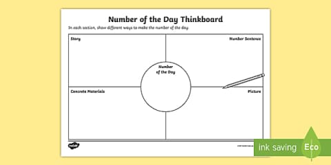 Fractions Chart / Thinkboard