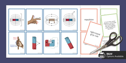 Generating Electricity Card Sort