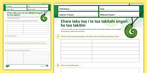 Tāwhirimātea God of Weather Story Cards