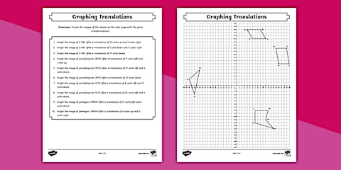 Eighth Grade Describing Translations on the Coordinate Plane Worksheet
