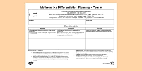 Year 4 Length and Area Mathematics Differentiated Plan