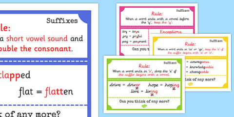 Word Matrix Posters | Primary Teaching Resources
