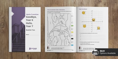 Secondary Transition Booklet Bundle