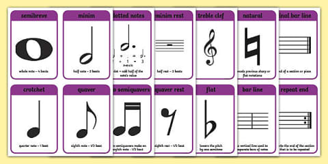 KS1 Graphic Notation Cut and Stick Music Activity