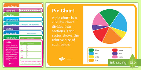 KS2 Discrete and Continuous Data Display Poster