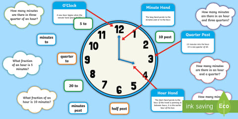 Analogue and Digital Clocks with Words Display Poster