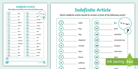 Definite and Indefinite Articles in Spanish Display Poster