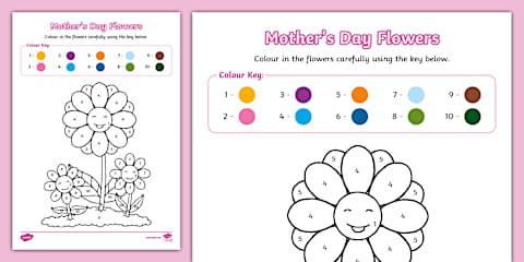 Spanish: Mother's Day Colour by Number Activity Sheets