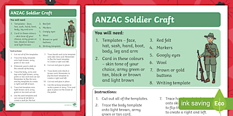 Henderson and his Donkey - Anzac Day Activity
