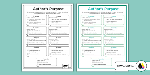 Sixth Grade Introduction to Author's Purpose PowerPoint & Google Slides