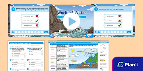 Year 4 Science World of Water Additional Resources - Twinkl