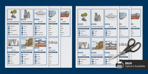 Rock Cycle Jigsaw Puzzle