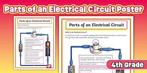 Fourth Grade Electricity and Circuits Color by Number