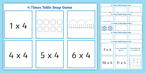 4 Times Table Speed Game