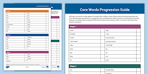 Core Word Pack - Stop/Go