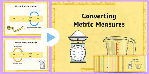 Measurement Conversions Mini Anchor Chart Cards