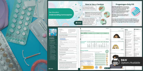 Methods of Contraception Reading Comprehension Bundle