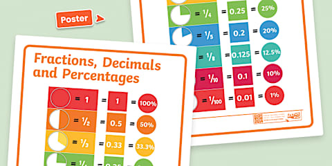 Fractions Decimals and Percentages Match Ups Worksheets