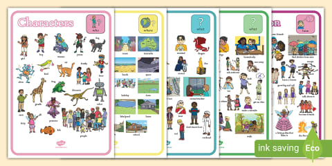 Editable Classroom Banners | Primary Teaching Resources