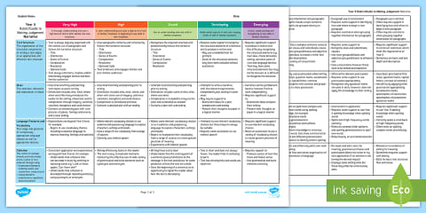 Year 5 Narrative Writing Worksheet