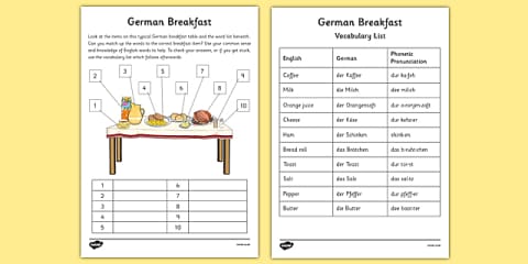 Typical German Food PowerPoint German