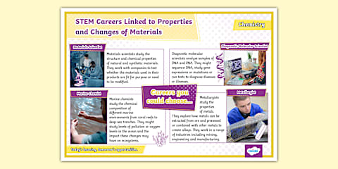 Animals Including Humans STEM Careers Poster