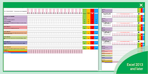 Numeracy Progressions