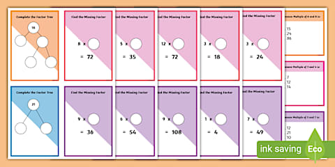 Factors and Multiples Poster