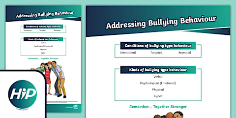 HIP Psychology Motivation and Inspiration PowerPoint