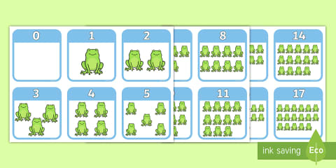 Five Currant Buns Sequencing Number Cards