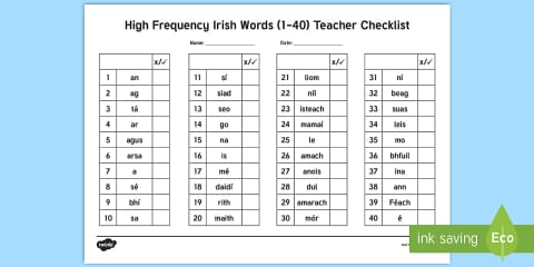 Complete the High Frequency Sentence Using CCVC Words Worksheets