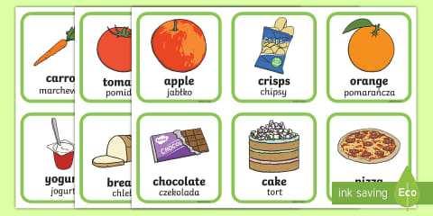 Wellbeing (Health Education) Growing and Changing Sorting Activity ...