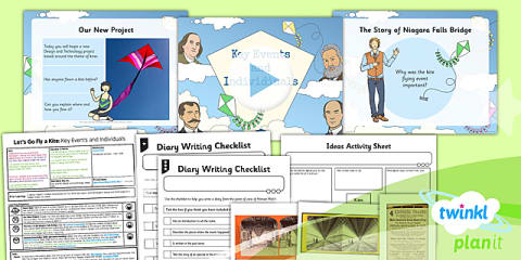 Kite Diagram Pack