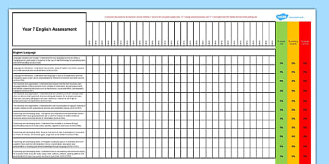 * NEW * Australian Curriculum Year 10 (v9) English Assessment Tracker